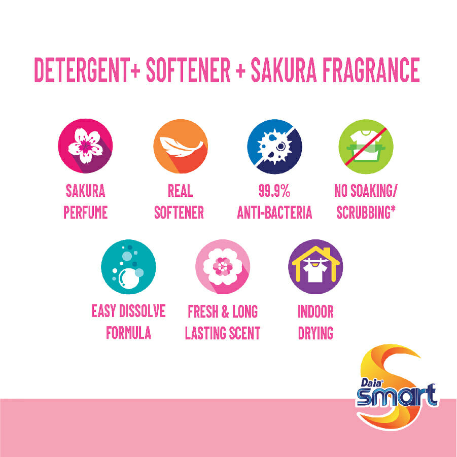 Daia Smart Liquid Detergent All-In Softergent Sakura Bloom 3.8kg ...