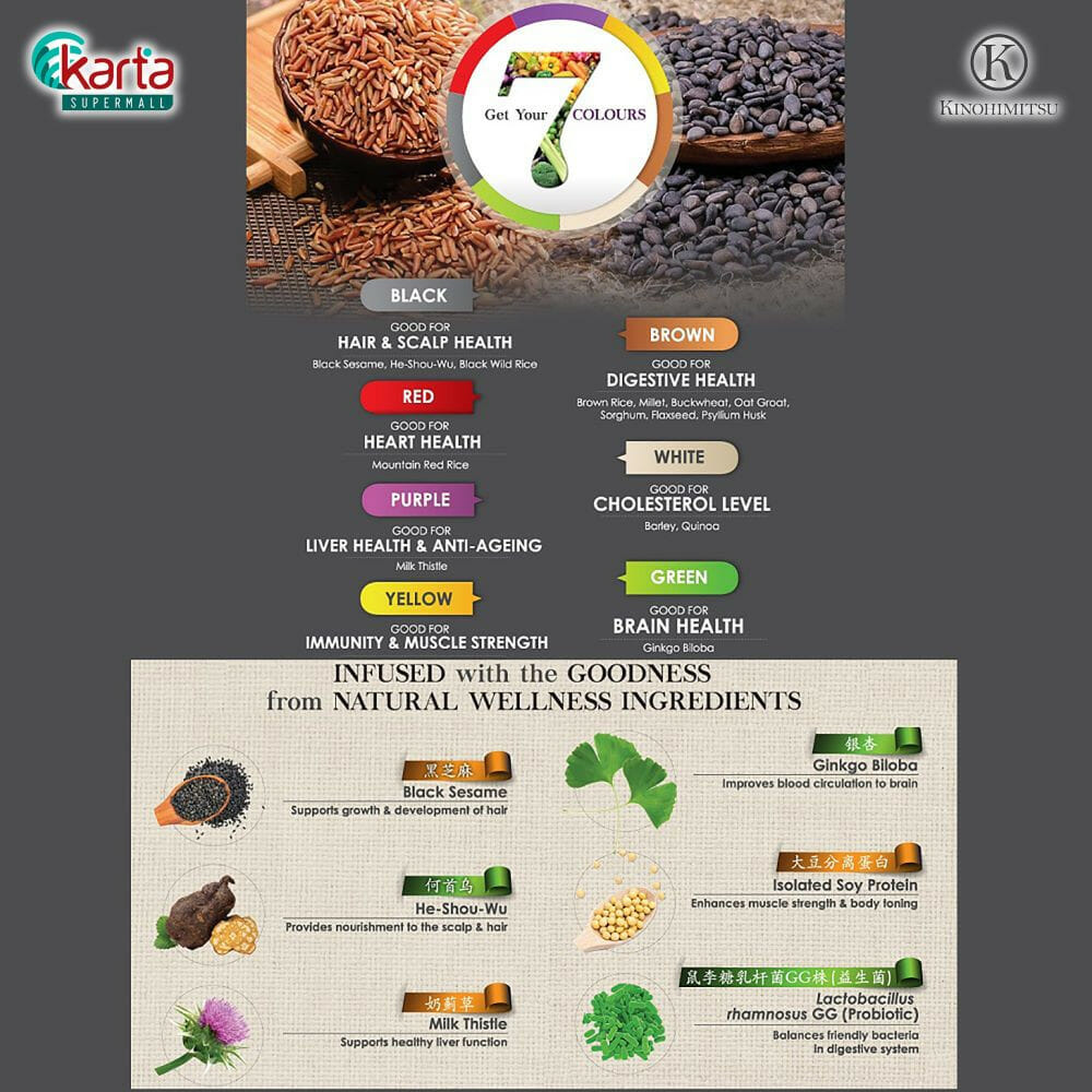 Kinohimitsu Royal Black 1kg - Karta Supermall